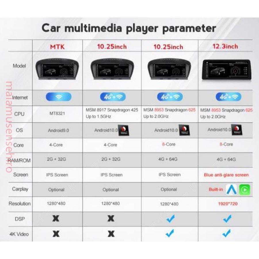 BMW 5 シリーズ E60 E61 E63 E64 E90 E91 E92 アンドロイドナビ ビルトイン carplay 12.3インチ 4G 64G CIC : コネクトペテック - 通販 ...