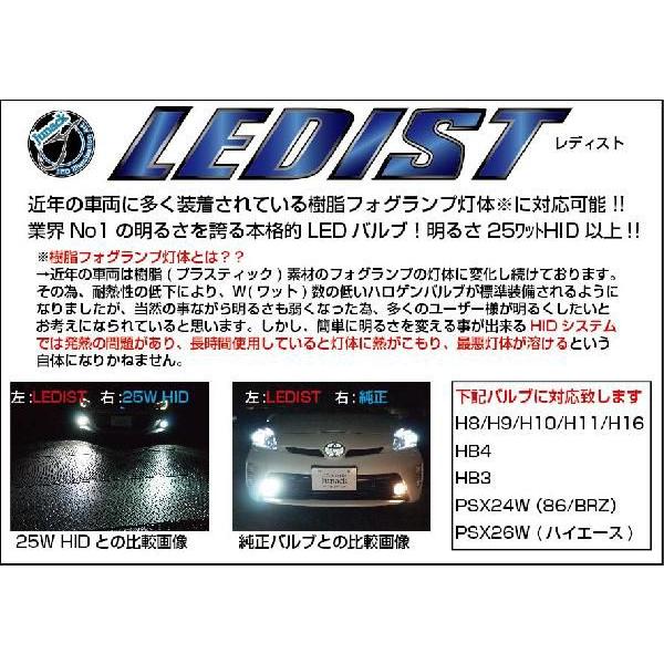 Junack ジュナック LEDIST LEDバルブ HB3 6000K 20W LFB4 : カー用品卸問屋ニューフロンテア - 通販 - Yahoo!ショッピング