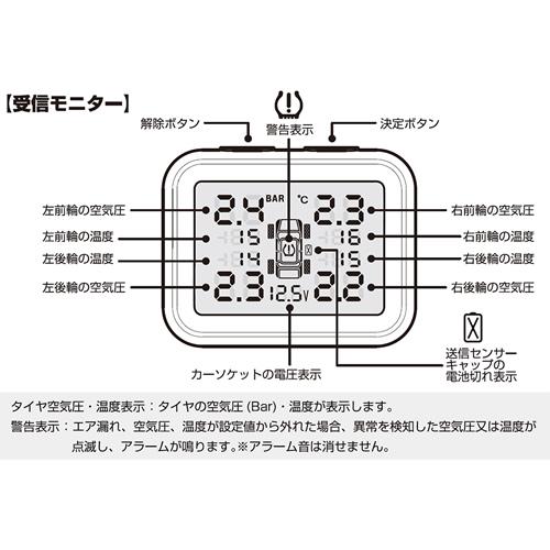 Kashimura カシムラ NEWタイヤ空気圧センサー 小型タイプ KD-258 タイヤの空気圧、温度をチェックできる！ : カー用品卸問屋ニューフロンテア - 通販 - Yahoo!ショッピング