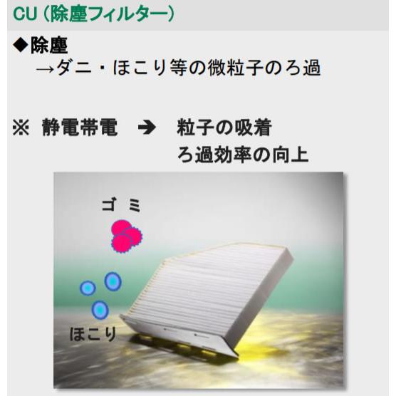 MANN-FILTER エアコンフィルター 除塵フィルタータイプ ミニ(BMW) 品番：CU4436 : mann348-cu4436 : カー用品卸問屋ニューフロンテア - 通販 ...