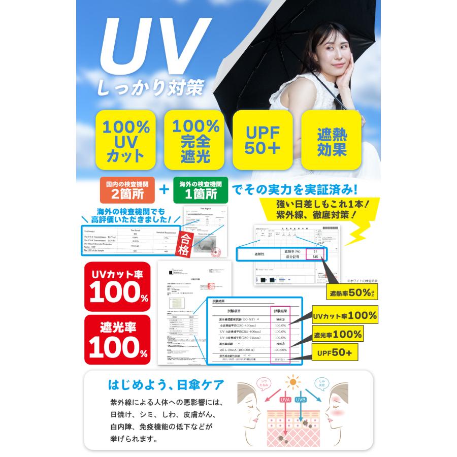 日傘 【軽量150gx uvカット100x直径99cm】 (コンパクトx広げて大きい/日本のちょうどいい追及) uvカット率100% comfox :5com2-2:Re born - 通販 ...