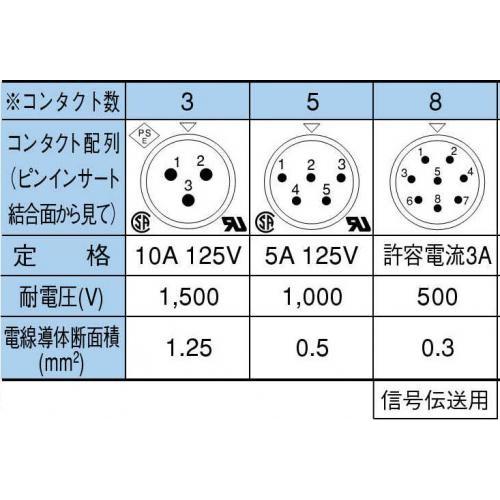 七星科学研究所 NJW-163-PF : アキバコバデンネット Yahoo!店 - 通販 - Yahoo!ショッピング