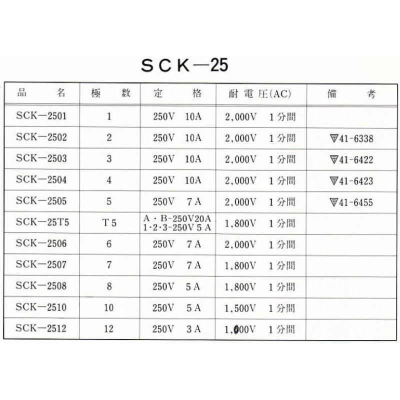 サンワコネクター SCK-2506-P : アキバコバデンネット Yahoo!店 - 通販 - Yahoo!ショッピング