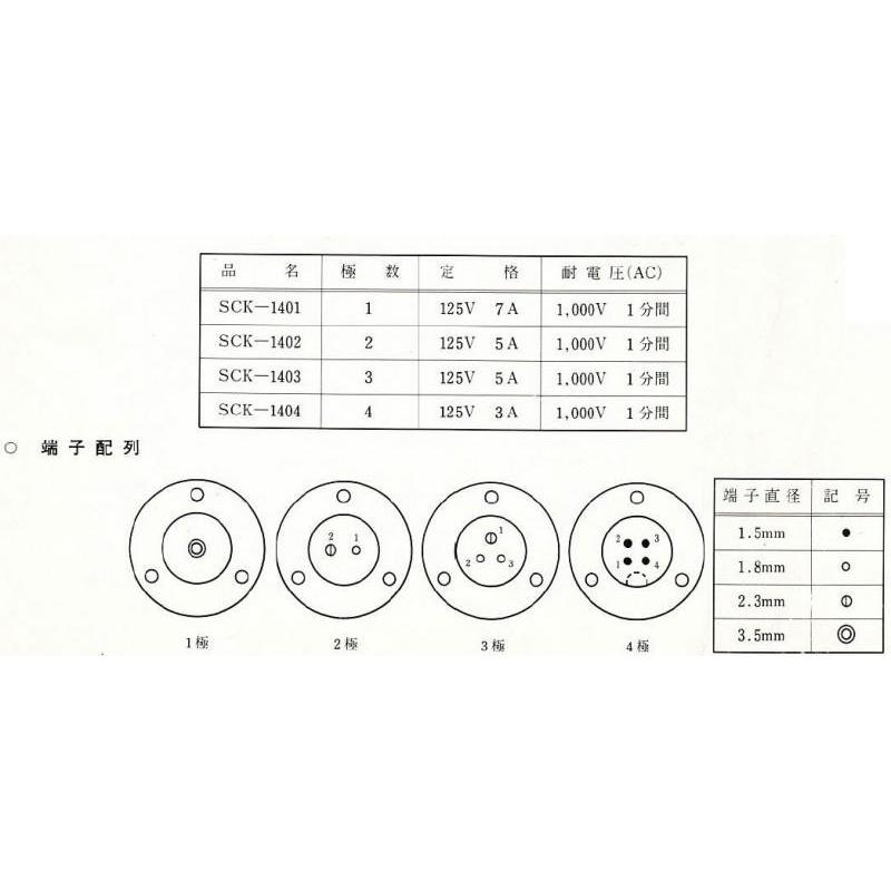 サンワコネクター SCK-1403-P : アキバコバデンネット Yahoo!店 - 通販 - Yahoo!ショッピング