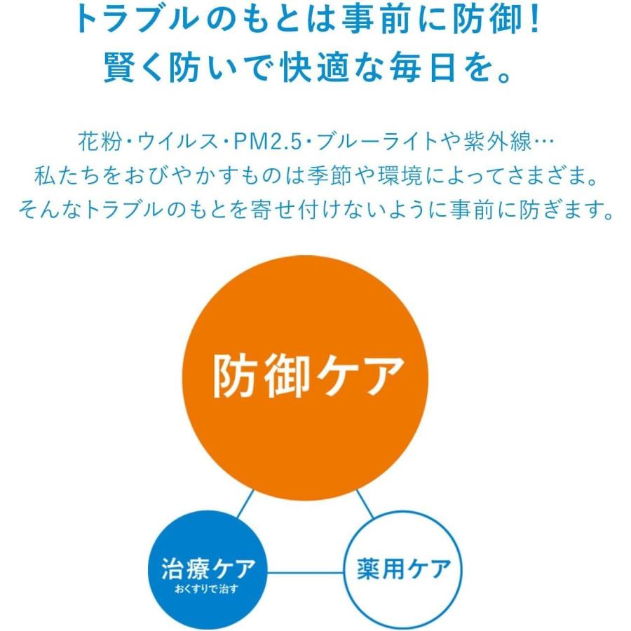 IHADA イハダ スプレー アレルスクリーン EX 本体 100g メイクの上から 花粉 ウイルス PM2.5 花粉等付着抑制スプレー : coco・collet - 通販 - Yahoo ...