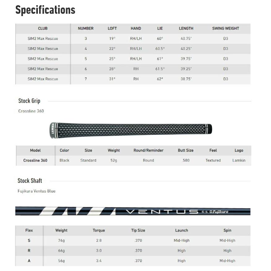 SIM TaylorMade -テーラーメイド- SIM2 MAX レスキュー US仕様 Ventus Blue シャフト : アドバンススポーツ Yahoo!店 - 通販 - Yahoo ...