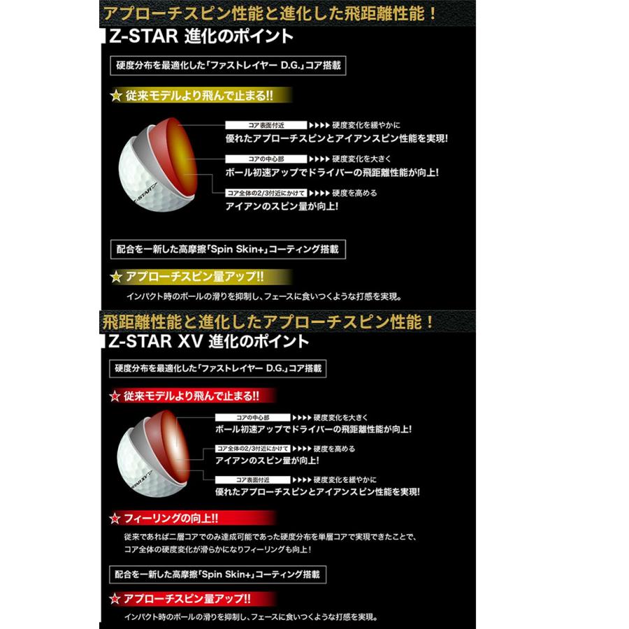 Z-STAR 即納OK ダンロップ スリクソン Z STAR シリーズ (Z-STAR / XV) ゴルフボール US仕様 1ダース（12個入り） DUNLOP SRIXON Z 8 XV ...