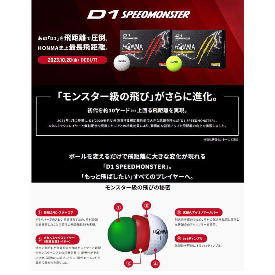 HONMA D1 一部即納OK HONMA GOLF D1 SPEEDMONSTER ゴルフボール 1ダース（12球入り）BT-2302 -ホンマゴルフ- スピードモンスター : アドバンス ...