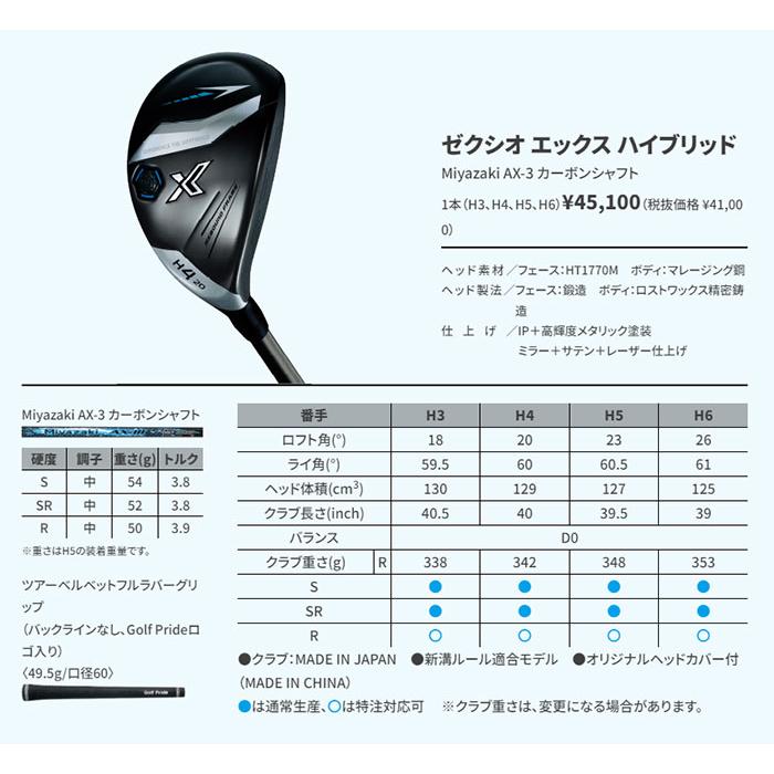 XXIO X 一部即納OK ダンロップ -DUNLOP- XXIO X-eks- ハイブリッド 2024年モデル Miyazaki AX-3 カーボンシャフト ゼクシオ エックス ...