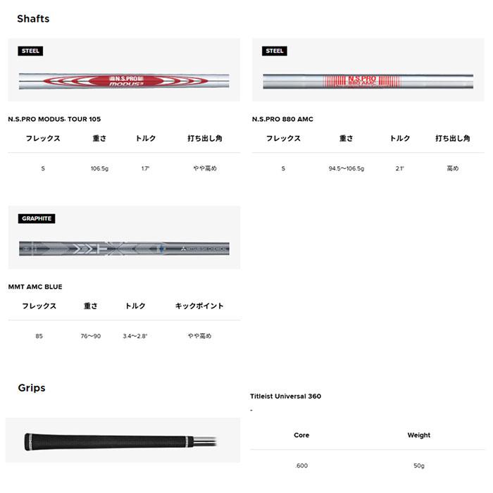 Titleist -タイトリスト- T250 アイアン 2025年モデル 単品（#2〜9,P,W） N.S.PRO MODUS3 TOUR 105 スチールシャフト : アドバンススポーツ ...