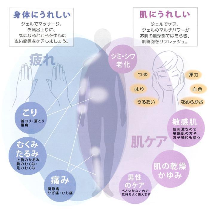 ポイント5倍 YJエコ・ジェルプラス 大容量200g 全身に使えるトルマリンボディクリーム 塗るだけ簡単ケア 日本製 :R50423-3 ...