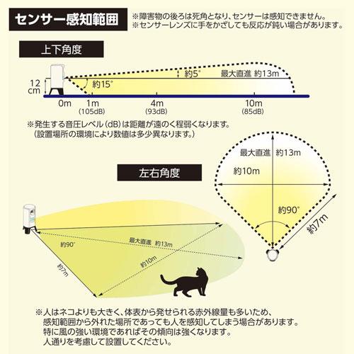 ユタカメイク ガーデンバリアIII 100m2 充電式 GDX-3 : cocoatta - 通販 - Yahoo!ショッピング