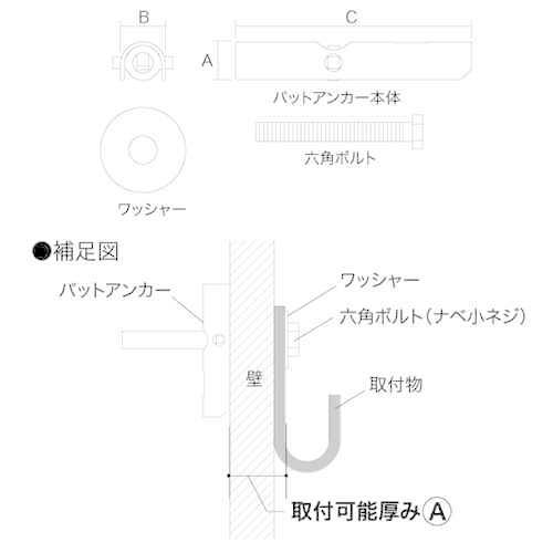 ジェフコム パットアンカー AP-8 : cocoatta - 通販 - Yahoo!ショッピング