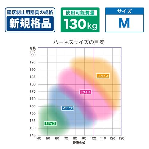 ジェフコム フルハーネス DB-HN-25DS-BKF : cocoatta - 通販 - Yahoo!ショッピング