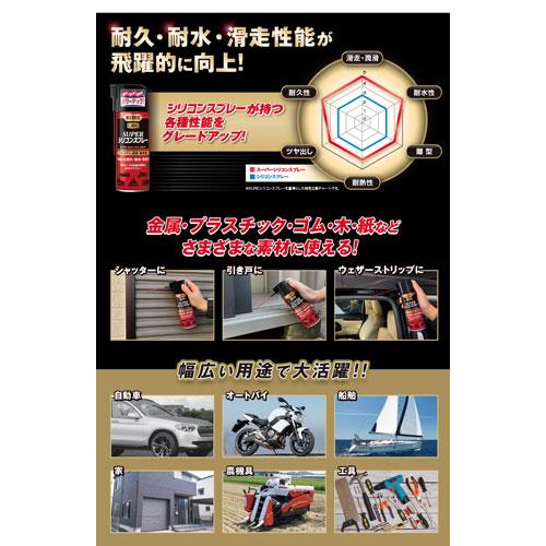 KURE スーパーシリコンスプレー 420ml 1072 : cocoatta - 通販 - Yahoo!ショッピング