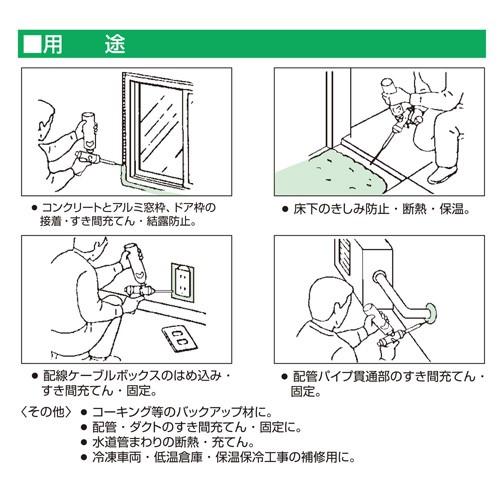 ヘンケルジャパン シスタ・プロ 発泡ウレタン 650ml グリーン M5290 SUM-529 : cocoatta - 通販 - Yahoo!ショッピング