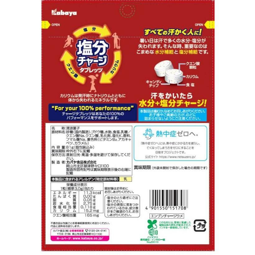 カバヤ食品 塩分チャージタブレッツ 梅 81g : ココデカウ - 通販 - Yahoo!ショッピング