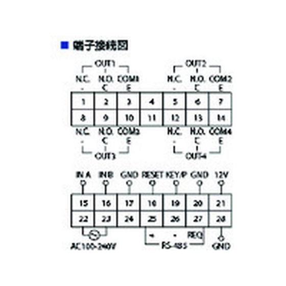 【お取り寄せ】ライン精機 通信機能付 プリセットカウンタ E21-201 : ココデカウ - 通販 - Yahoo!ショッピング