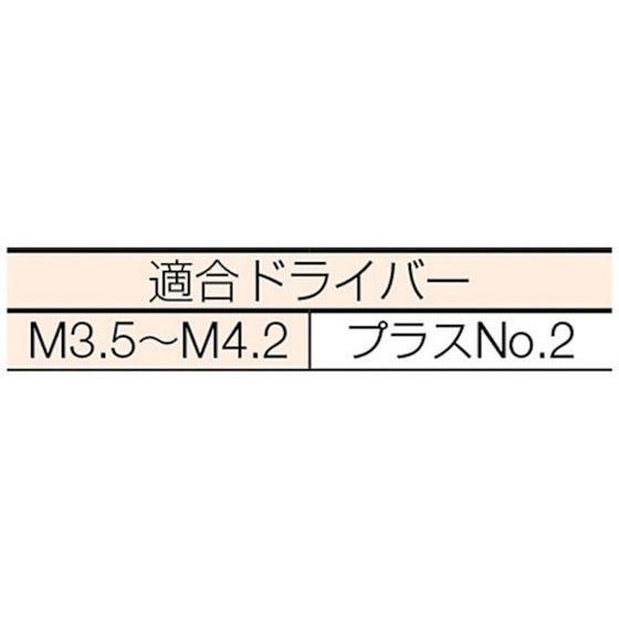 【お取り寄せ】TRUSCO ドライウォールユニクロム M3.5×51 55本入 B21-3551 ボルト ねじ 釘 素材 作業用品 工具 : ココデカウ - 通販 - Yahoo!ショッピング