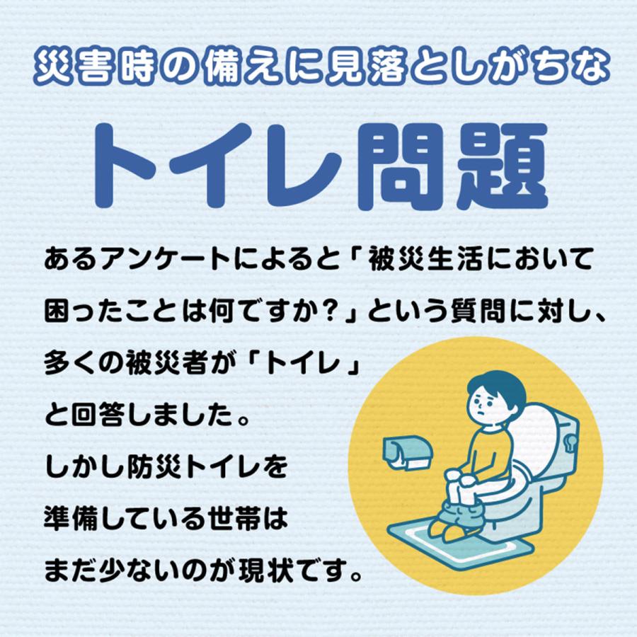 災害用トイレ 非常用トイレ 日本製 セット 臭わない 携帯トイレ 簡易トイレ 凝固剤 防災 15年保存 100回 地震対策 モラスマイ : eme001 : Coco Forest - 通販 ...