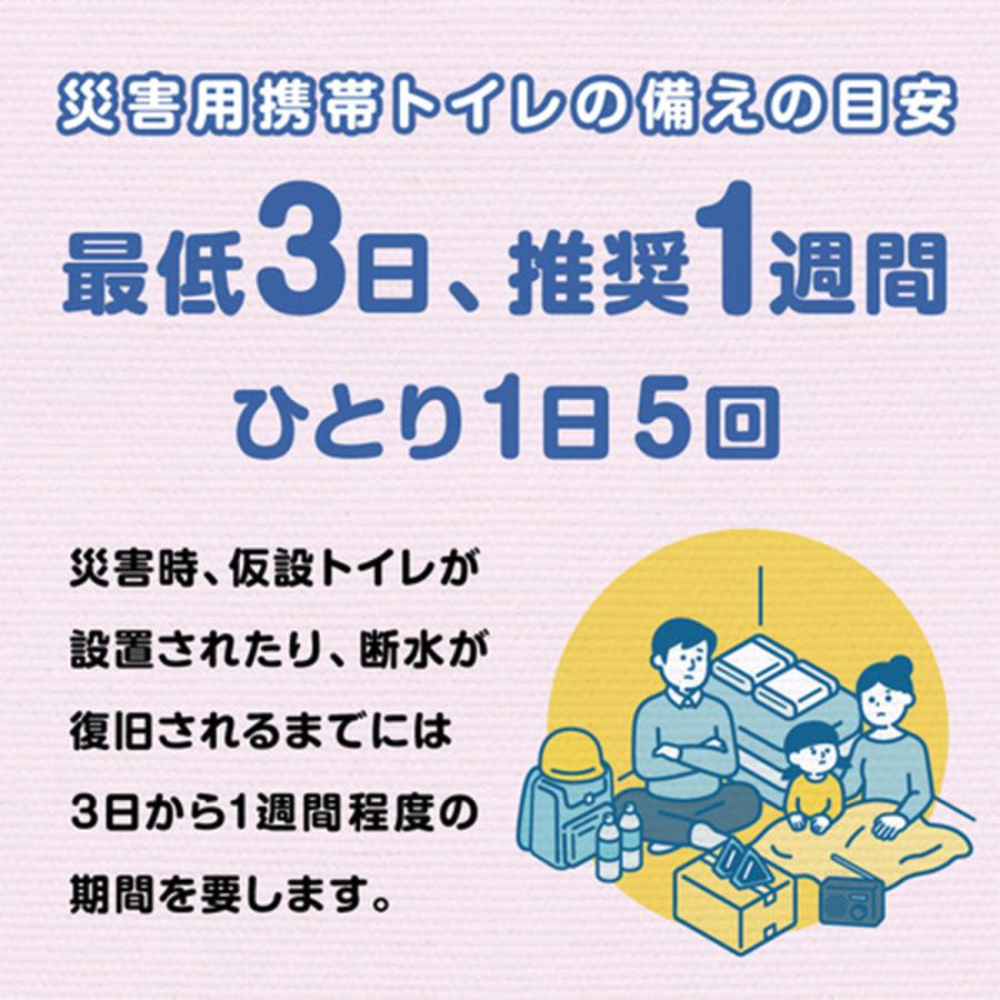 災害用トイレ 非常用トイレ 日本製 セット 臭わない 携帯トイレ 簡易トイレ 凝固剤 防災 15年保存 100回 地震対策 モラスマイ : eme001 : Coco Forest - 通販 ...