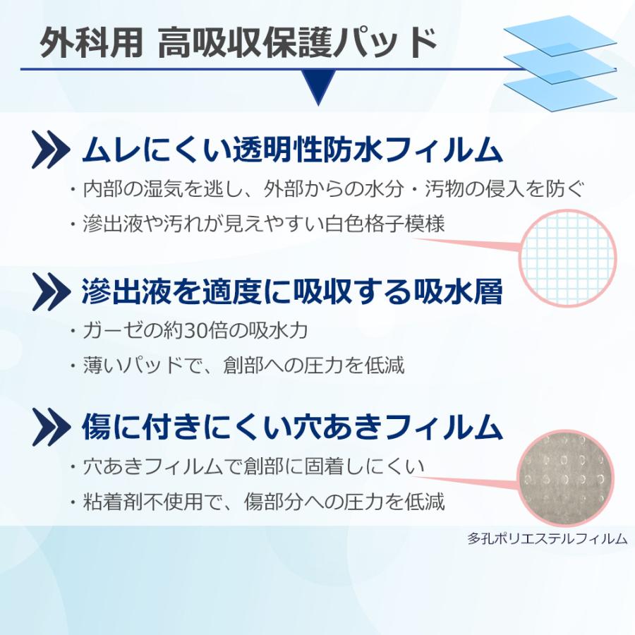 モイスキンパッド 7510（滅菌済） 19080（7．5X10CM）60イリ 1箱 白十字 23-7435-01 60枚 介護 医療 傷保護 キズ 個包装 滅菌 透湿 防水 : マツヨシ ...