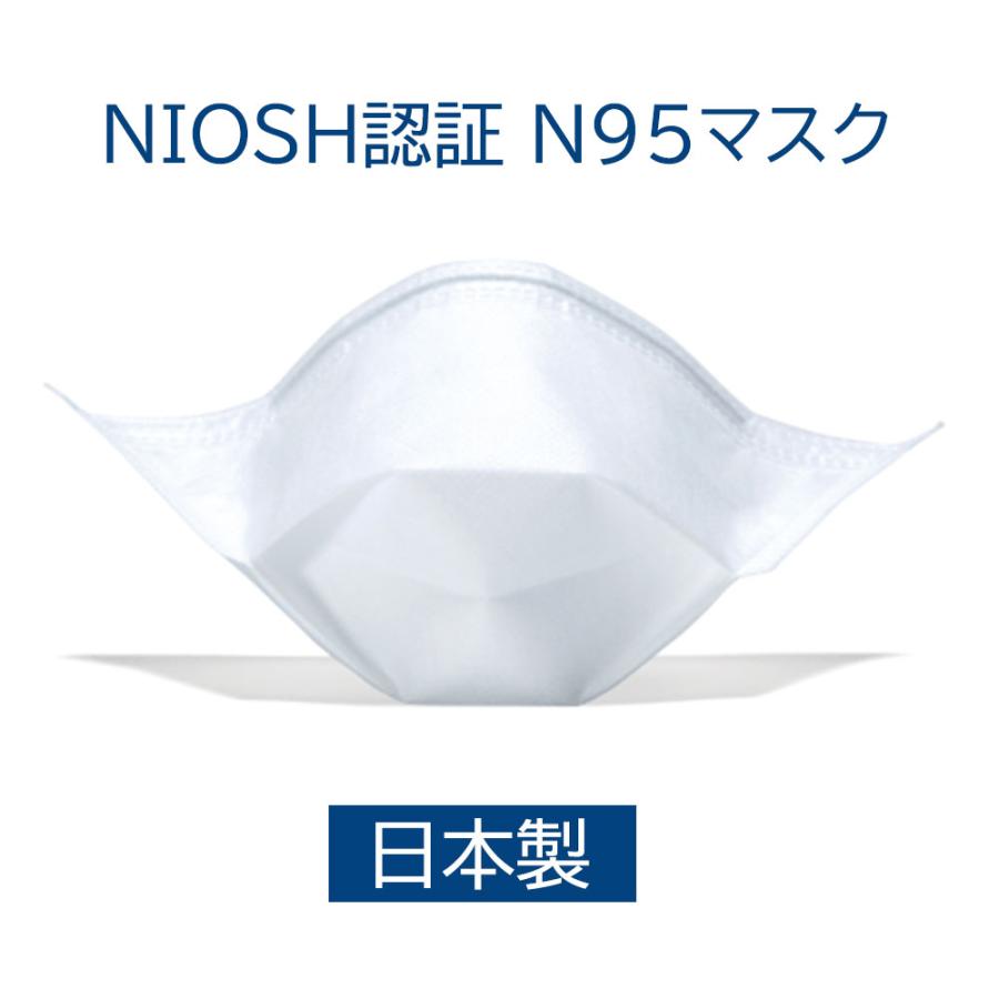 ナフィアス N95マスク NFS-9502MEDIUM 1箱(30枚入) 日本製 個包装 ホワイト Nafias 医療 病院 クリニック NIOSH 認証 : マツヨシ - 通販 ...