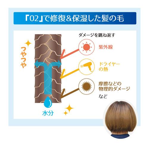 iLiR イリアール iLiR02 2000ml : coco natural(ココナチュラル) - 通販 - Yahoo!ショッピング