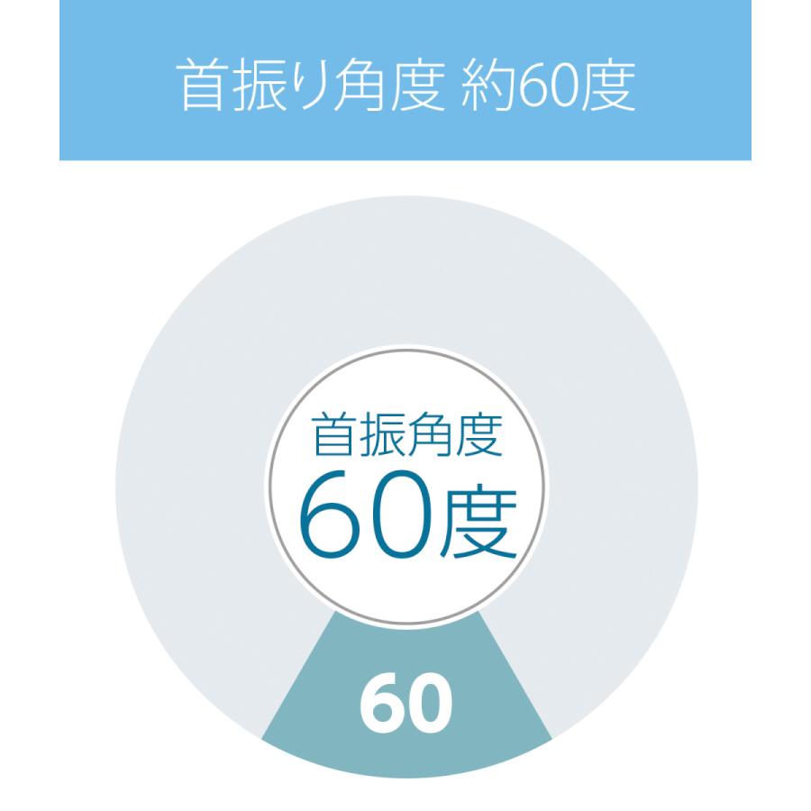 KOIZUMI コイズミ DC 扇風機 KLF-30243 ブラック ホワイト DC扇風機 おしゃれ サーキュレーター デザイン家電 KLF30243|| : 便利雑貨のCOCONIAL(ココ ...
