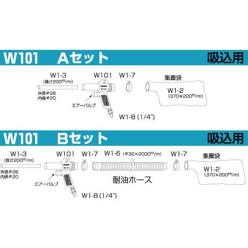 オオサワ:ワンダーガン・Bセット (吸込用) W101-B ワンダーガン・Bセット(吸込用) エアーガン : RECOROOM - 通販 - Yahoo!ショッピング