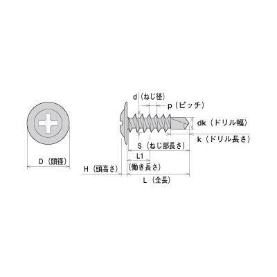 ヤマヒロ ヤマヒロ:ジャックポイント モドトラス 250本入 4×45mm 三価ユニクロ MJ45 ジャックポイント 鋼鈑用ビス ドリルネジ ...