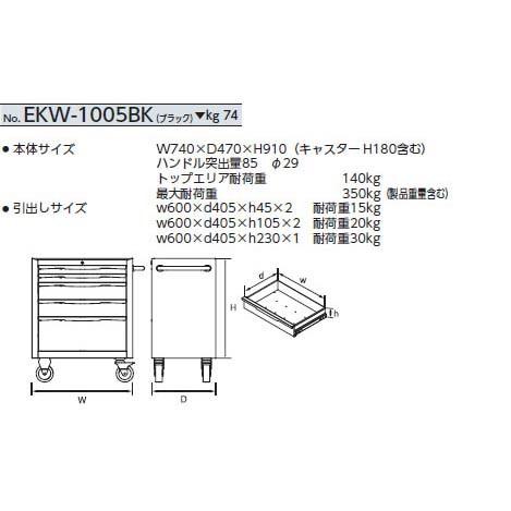 (法人限定)KTC(京都機械工具):ローラーキャビネット(5段5引出し) EKW-1005BK(メーカー直送品)(車両制限) ブラック : イチネンネットmore - 通販 - Yahoo ...