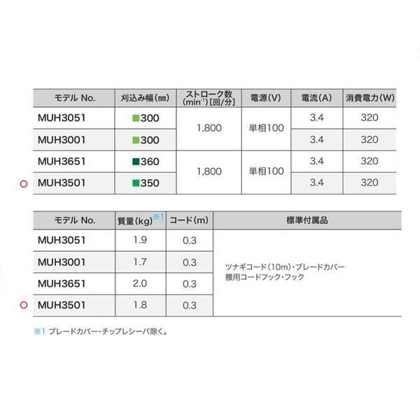 makita(マキタ):350ミリ 生垣バリカン MUH3501 MUH3501 :mkt-muh3501:イチネンネットmore - 通販 - Yahoo!ショッピング