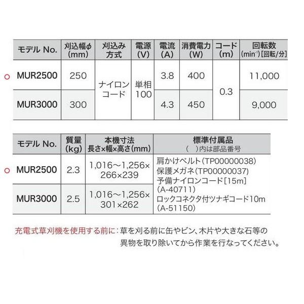 マキタ makita(マキタ):250ミリ 草刈機 MUR2500 ガーデニング 園芸 雑草 庭木 縁石 庭 re-gdn : イチネンネットmore - 通販 - Yahoo!ショッピング