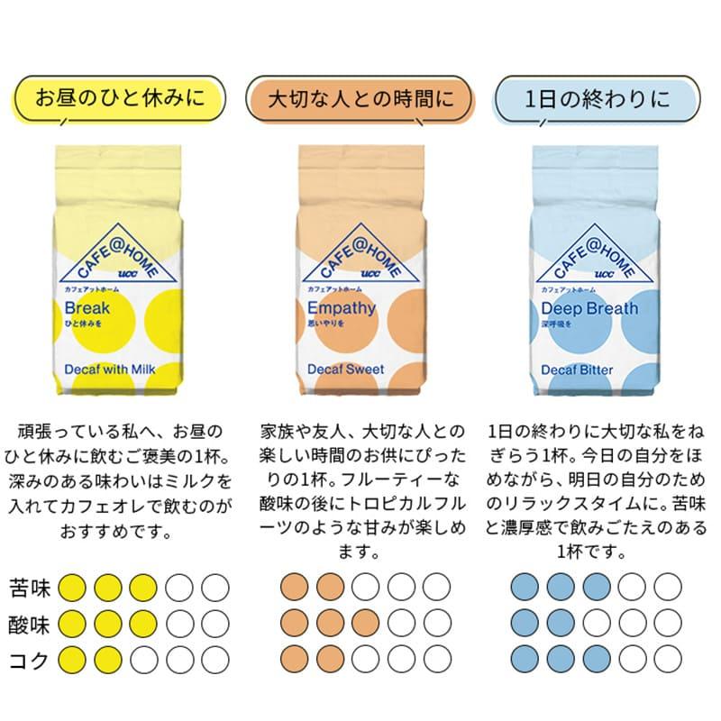 UCC 【ギフトボックス入り】 カフェアットホーム (CAFE@HOME) 飲み比べ15種コーヒーギフトセット 18杯分 : UCC公式オンラインストア - 通販 - Yahoo!ショッピング