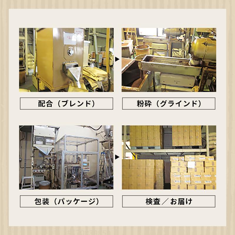 UCC 進和 低温じっくり焙煎 ゴールデンブレンド300g（粉） : UCC公式オンラインストア - 通販 - Yahoo!ショッピング