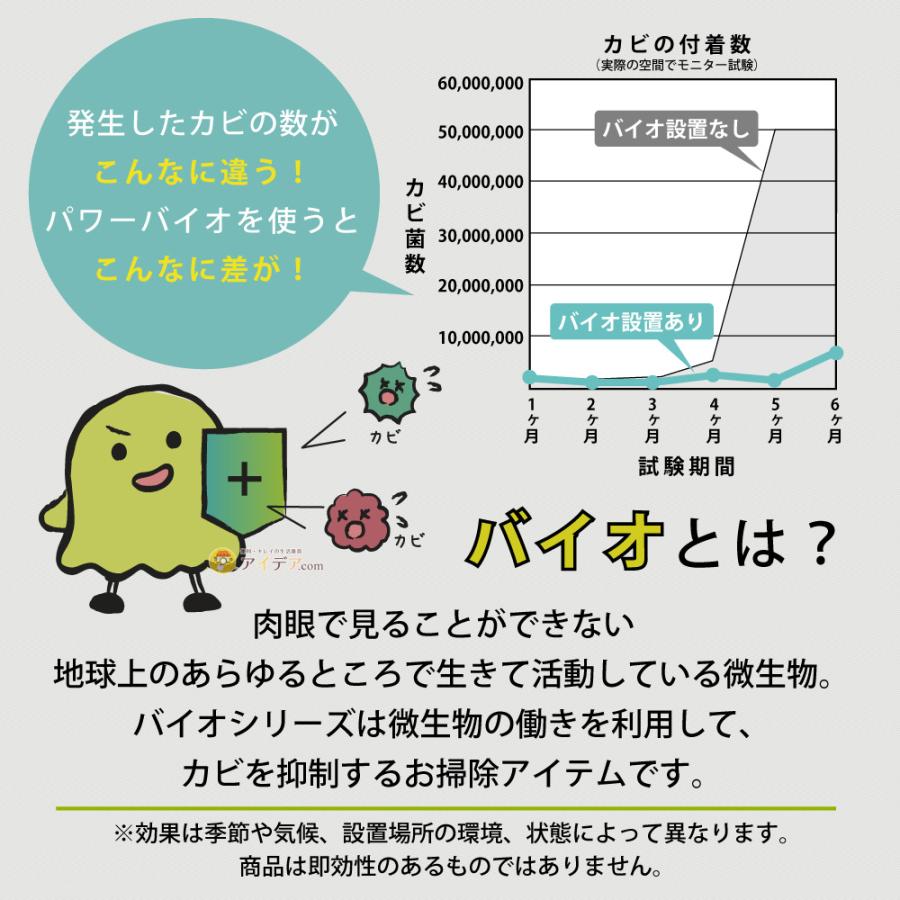 COGIT 2個組 防カビ お風呂 交換目安約6ヶ月 カビ防止 カビ対策 微生物の力 安全 コジット パワーバイオお風呂のカビきれい 「メール便のみ送料無料」 : 便利・キレイの雑貨アイデア ...