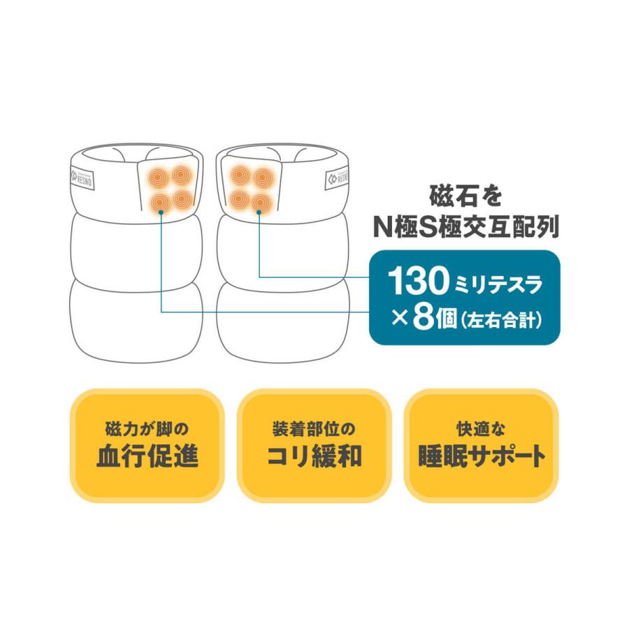 RESNO 【公式店P10倍】コラントッテRESNO ふわモコ MAGNE レッグウォーマー 磁気 : コラントッテ公式Yahoo!店 ...