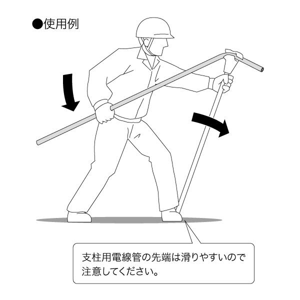 Jefcom ジェフコム DENSAN デンサン ダブルゲンコツ DP-C1925H :4937897024351:工具の我天堂 - 通販 - Yahoo!ショッピング