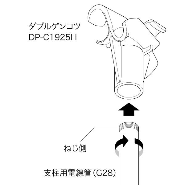 Jefcom ジェフコム DENSAN デンサン ダブルゲンコツ DP-C1925H :4937897024351:工具の我天堂 - 通販 - Yahoo!ショッピング