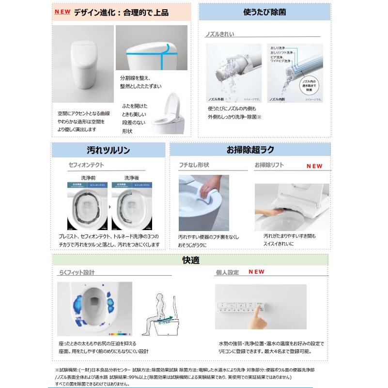 ネオレスト TOTO ネオレストRS1壁排水リモデルタイプ CES9510PXR#NW1 本体・シートリモコンホワイト色 壁排水芯120ミリ~155ミリ メーカー直送便にてお届け。 : 住設 ...
