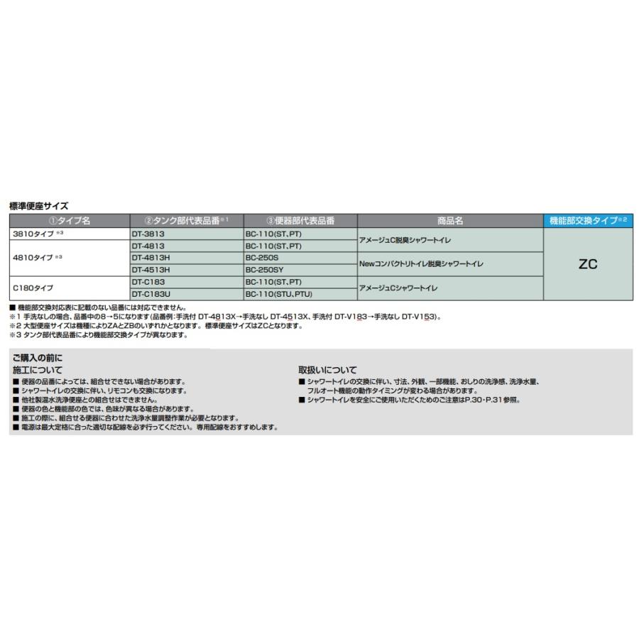 LIXILリフレッシュシャワートイレ(タンク付) ZBタイプMZ2グレード 手洗付 DWT-ZB182/BW1 ピュアホワイト 一般地仕様 法人・個人事業主・店舗様向け販売。 : 住設 ...