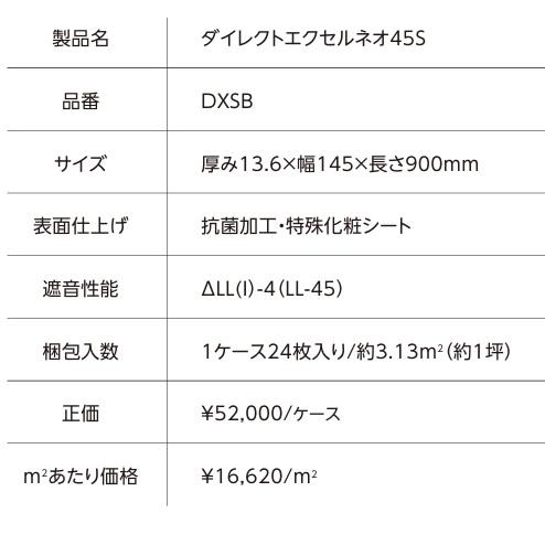 永大産業マンション直貼用フローリング スキスムSダイレクトエクセルネオ45S DXSB- カラー要選択 遮音性能 LL(I)-4(LL-45)(下部写真はGU/LN色) : 住設コロシアム ...