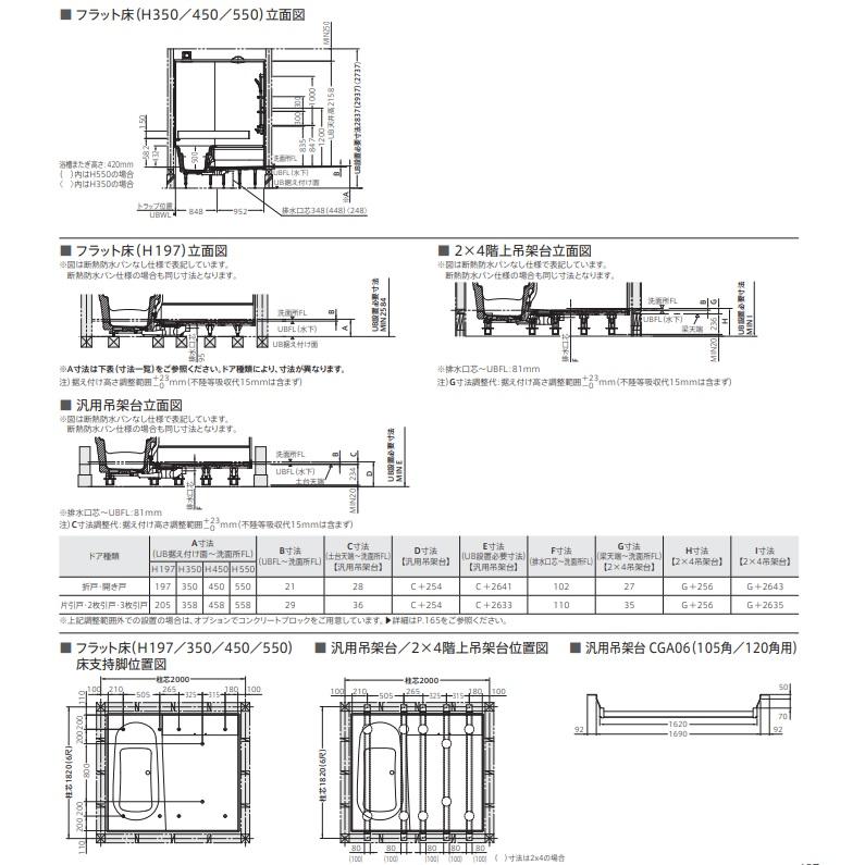 サザナ TOTOシステムバス サザナ1620サイズ(1.25坪)Sタイプ 定価￥2262425 一般地仕様 搬入・組立施工費別 メーカー直送便のため代引き不可。 : 住設コロシアム - 通販 ...