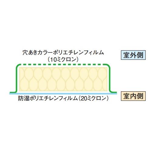 マグ・イゾベール イゾベール・MJ R値2.6 相当密度16K IM1610L435 100X435X2740ミリ 9枚入（約3.3坪） 8梱以上で送料無料。KG : 住設コロシアム - 通販 ...