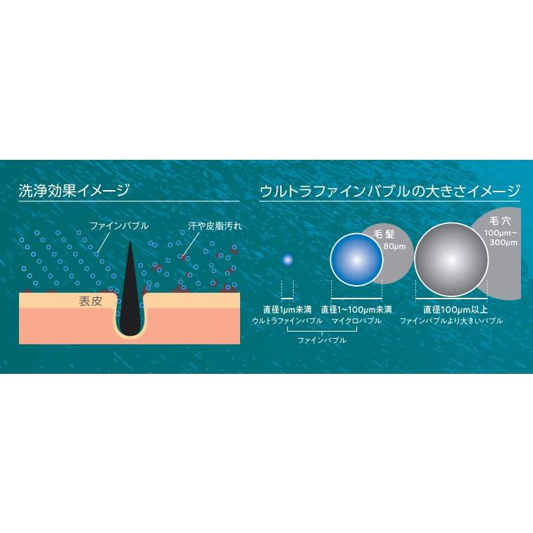 KVKサーモスタット式シャワー水栓 KF800WHF パイプ150ミリ 寒冷地仕様 定価￥72380 北海道、沖縄及び離島は配送費別途。 : 住設コロシアム - 通販 - Yahoo!ショッピング