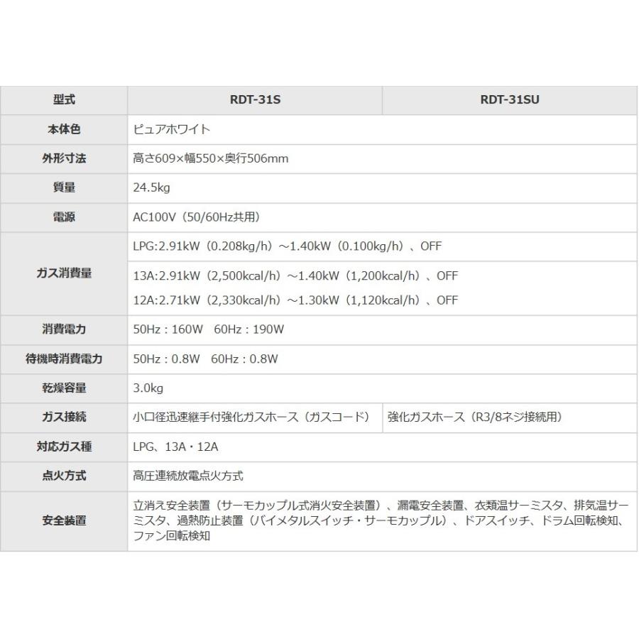 リンナイ ガス衣類乾燥機 乾太くんスタンダード3KGタイプ RDT-31S :RDT-31S:住設コロシアム - 通販 - Yahoo!ショッピング