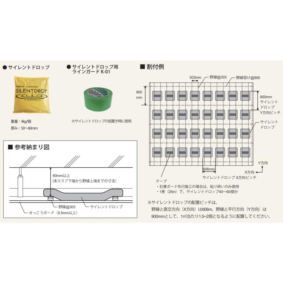 【お客様評価No1！】フクビ化学工業 サイレントドロップ SD450 サイズ450×450ミリ 4個入/梱 法人・個人事業主・店舗様限定販売。 : 住設コロシアム - 通販 - Yahoo ...