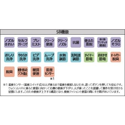 ウォシュレット(TOTO) TOTO ウォシュレットSB TCF6623 本体の ウォシュレット(TOTO) TOTO ウォシュレットSB TCF6623 本体の