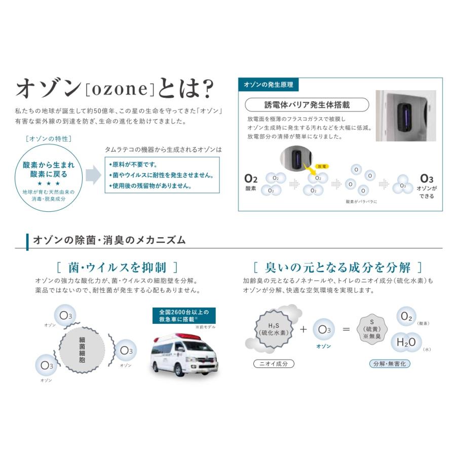 小型オゾン除菌・脱臭器 バクテクターO3 2.0 TM-2.0C 北海道・沖縄及び離島は別途配送費。【2024年5月30日までの期間限定販売商品】 : 住設コロシアム - 通販 - Yahoo ...